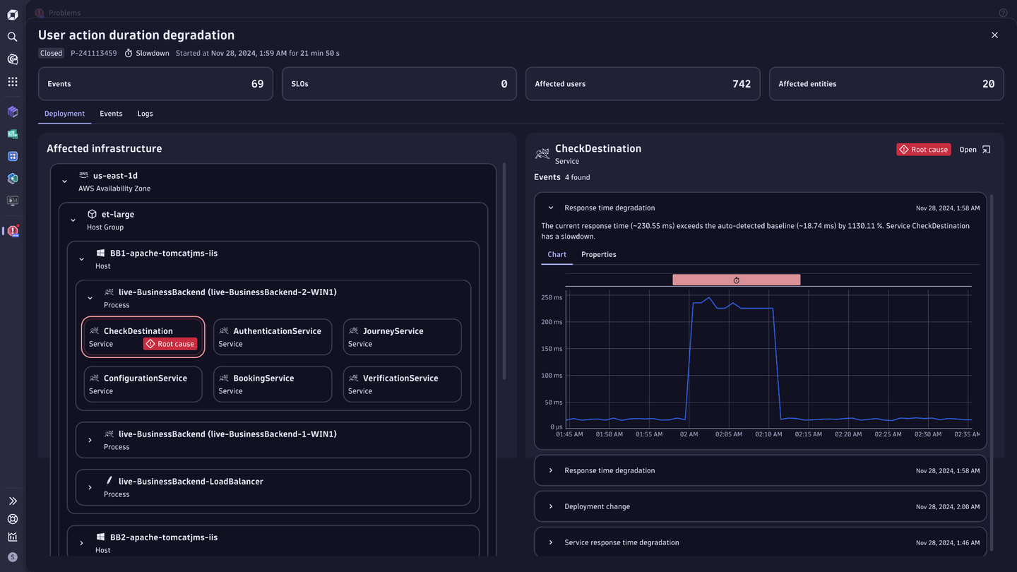 Problems Monitoring And Observability Dynatrace Hub