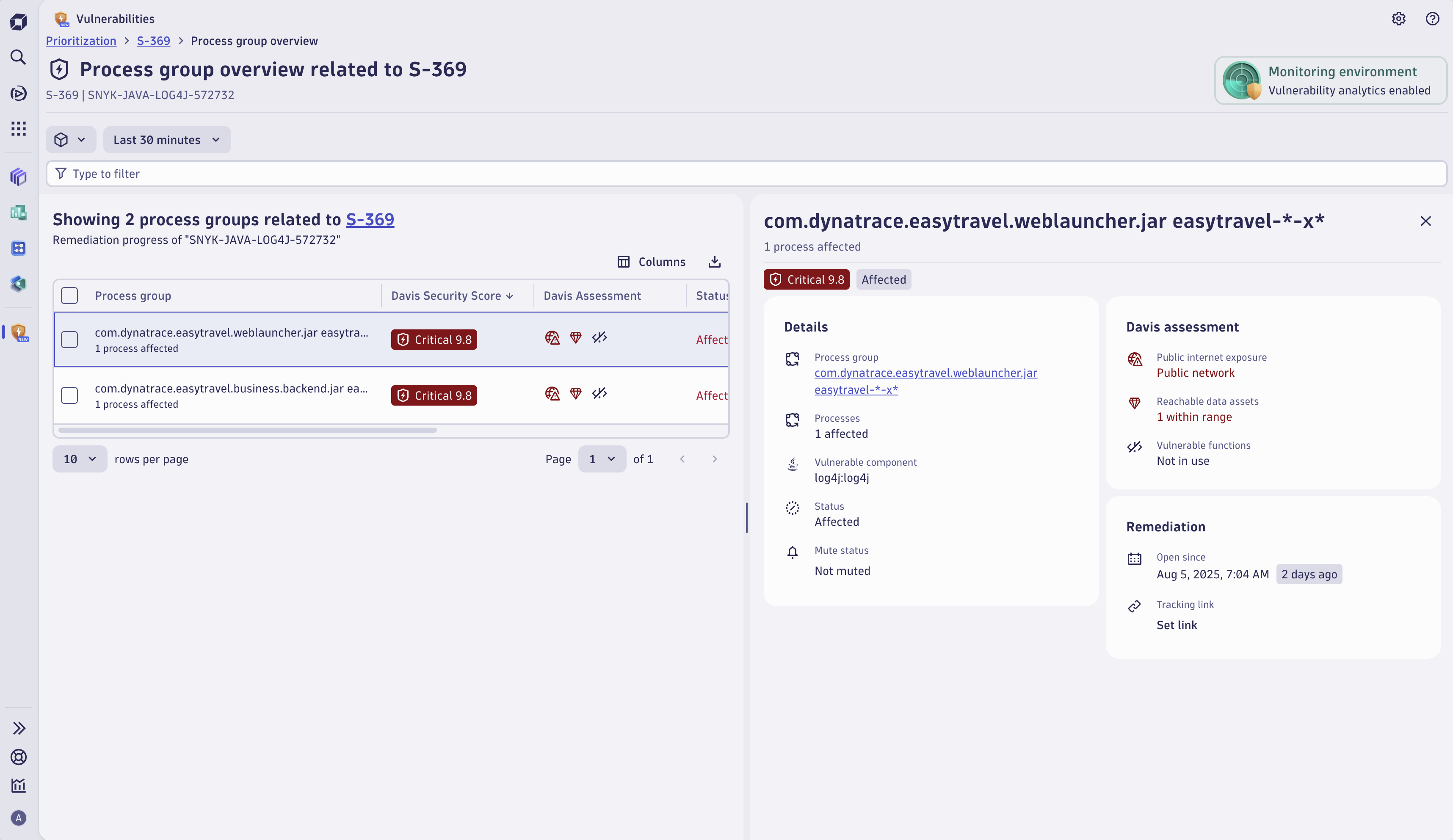 Vulnerabilities monitoring & observability | Dynatrace Hub
